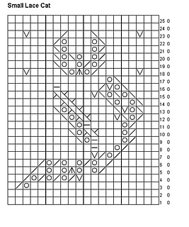Ravelry: Small Lace Cat pattern by Gwillewyn Boee