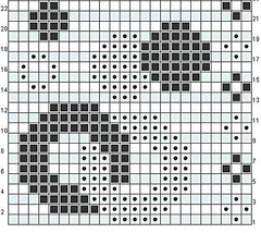 Ravelry: Mum's Circle Mittens pattern by Tonks