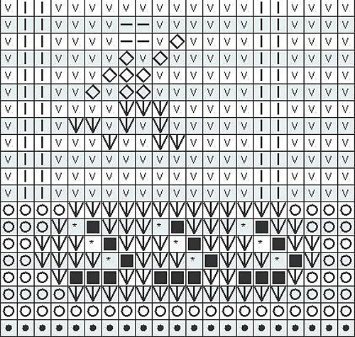 Ravelry: Classic Video Games Set pattern by Tonks