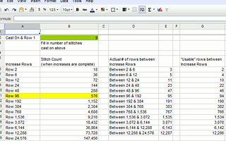 Ravelry: Circular Shawl Increase Calculator pattern by Duskmallow