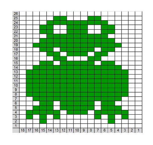 Ravelry: Fritz the frog Chart pattern by Claudia Eisenkolb