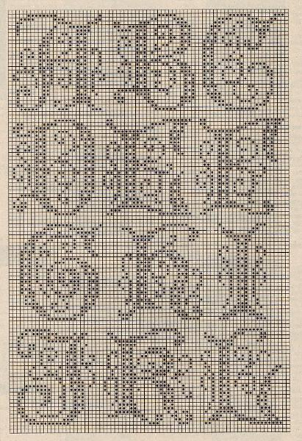 Ravelry: Filet Crochet Alphabet pattern by Mom's Love of Crochet