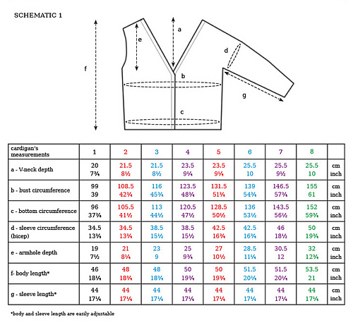 Ravelry: Conti Cardigan pattern by Aneta Bleyer