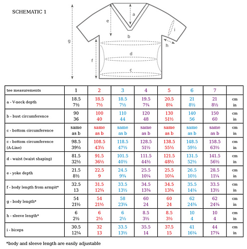 Ravelry: Sway Line Tee V-neck pattern by Aneta Bleyer