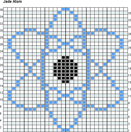 Ravelry: Homestuck Kid Emblems 30x36 Knitting Charts pattern by S. Ann Ran