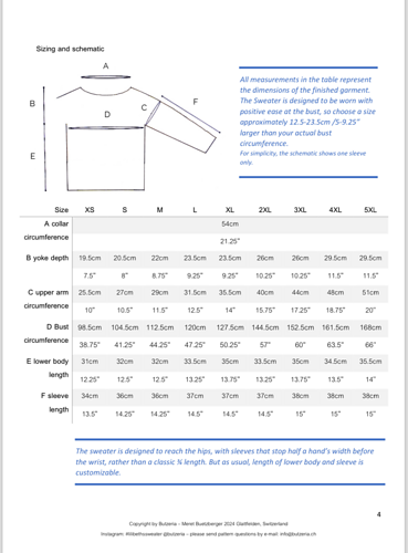 Ravelry: Lilibeth's Sweater pattern by Meret Buetzberger