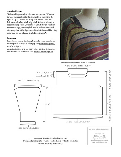 Ravelry: Milano pattern by Carol Sunday