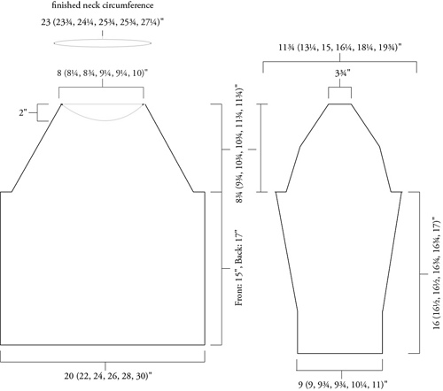 Ravelry: Sunday Morning pattern by Carol Sunday