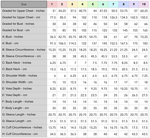Ravelry: Little Crystals pattern by Celine Feyten