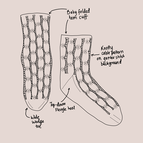 Ravelry: Not Knot Socks pattern by Cnyttan Cnottan