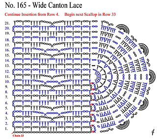 Ravelry: Dunnica's Wide Canton Lace