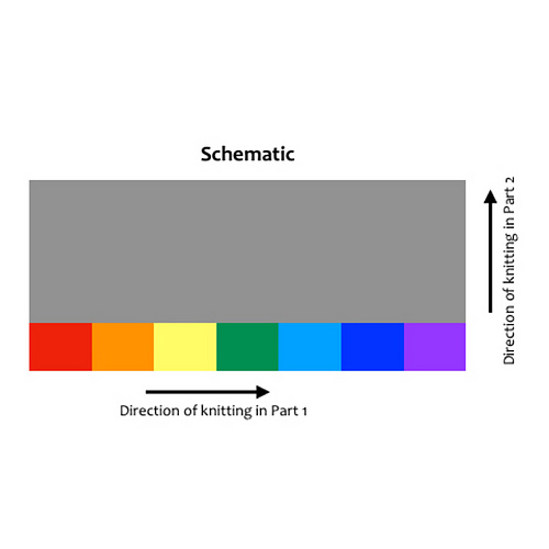 Ravelry: Simple Mojo pattern by Sarah Schira