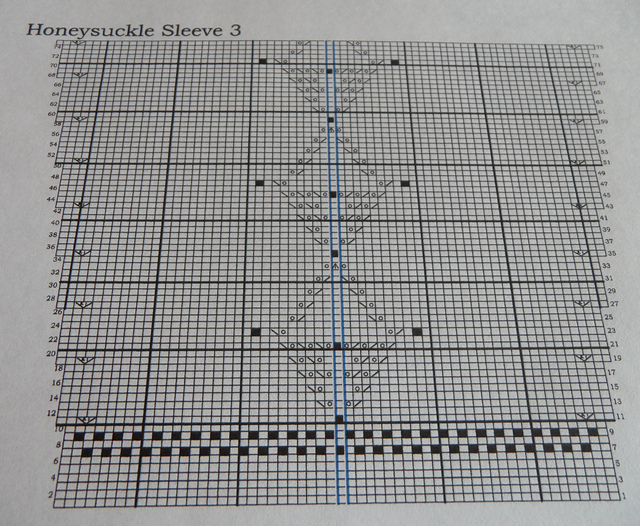 Ravelry: Lady-Aga's Honeysuckle