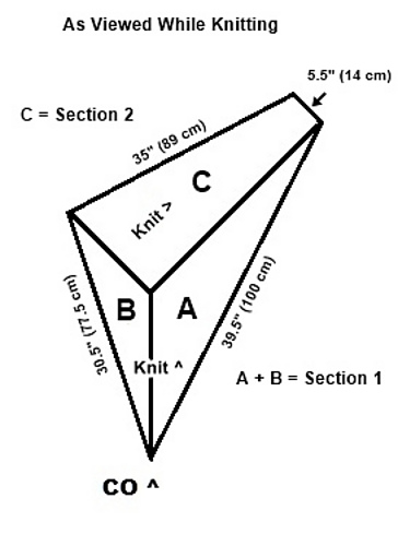 Ravelry: A Fresh Slant pattern by Lavish Craft
