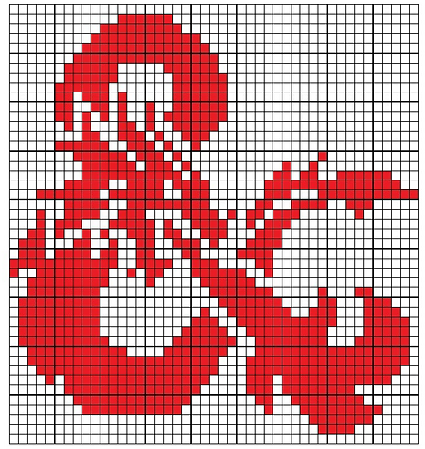 I’ve been in a virtual DnD campaign for the entire pandemic and decided ...