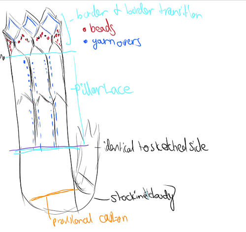 Ravelry: Corinthian Order pattern by DeviousRose