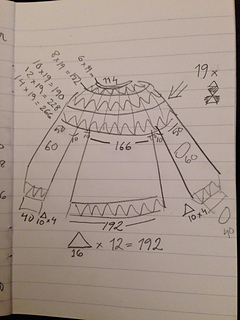 Ravelry: NishiKnits' Vimpel Lopapeysa