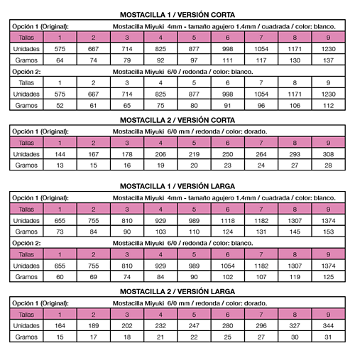 Ravelry: Cruz sweater pattern by Pope Vergara