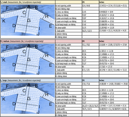 Ravelry: Thorleif pattern by Rømer