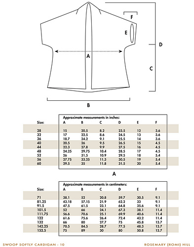 Ravelry: Swoop Softly pattern by Rosemary (Romi) Hill