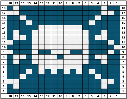 Ravelry: Skull Chart pattern by Savanah Steigen