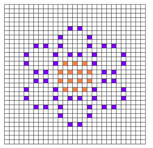Ravelry: Flower Bobble Chart pattern by Kari Philpott