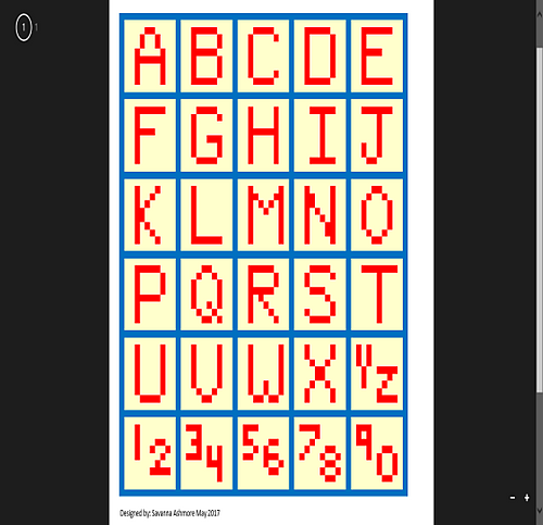 Ravelry: C2C ABC &123 Blanket pattern by Savanna Ashmore