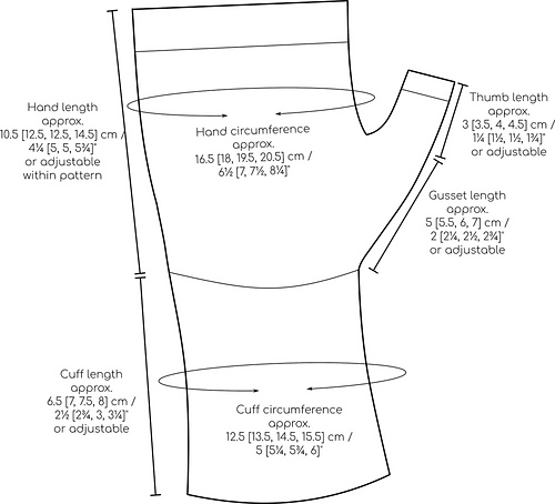 Ravelry: Wintermint Mitts pattern by Susanna Winter