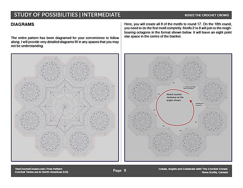 Ravelry: Study of Possibilities pattern by Michael Sellick