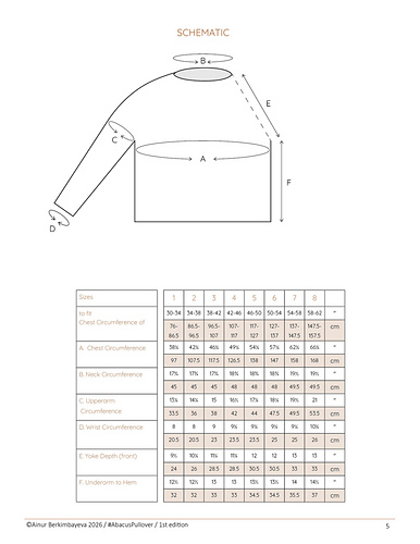Ravelry: Abacus Pullover pattern by Ainur Berkimbayeva