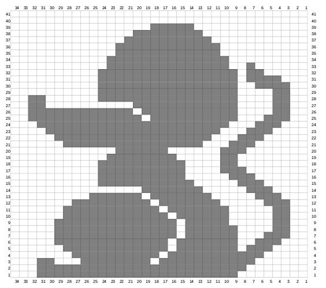 Ravelry: Mouse Chart pattern by Stephanie Haupt