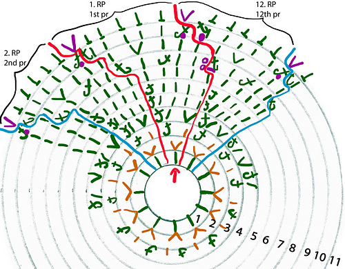 Ravelry: Beret Cup Cake Rose pattern by Wedina Schmidt