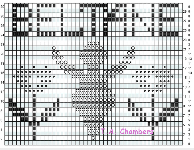 Ravelry: Charts for Beltane pattern by Tatyana Chambers