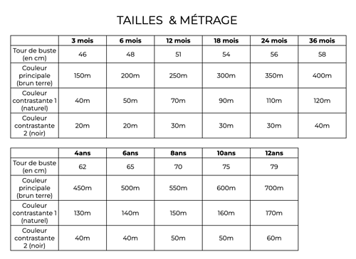 Ravelry: Little Fox pattern by Alice Gerfault