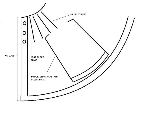 Ravelry: Radiant pattern by Meghan Jones