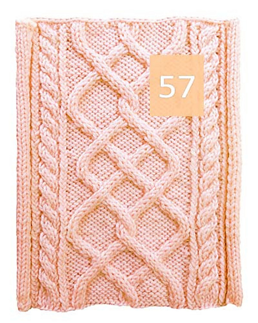 Ravelry: Designs by KnittingUnlimited