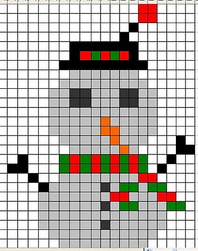Ravelry: Snowmen Charts pattern by ChemKnits