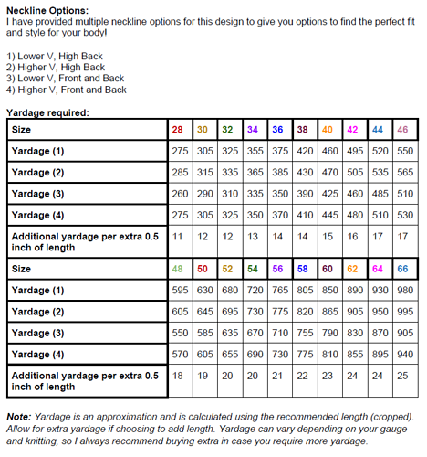 Ravelry: Pillars Tank pattern by Claire Jackson (Perfectly Knotted)