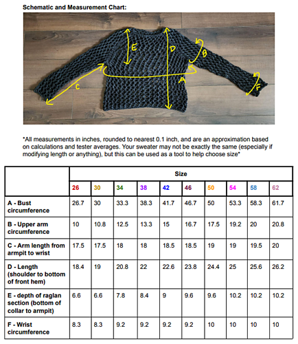 Ravelry: Mosh Pit Mesh pattern by Claire Jackson (Perfectly Knotted)