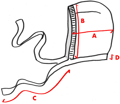 Ravelry: Bon Bon Ribbon Bonnet pattern by Kaori Katsurada / KAO