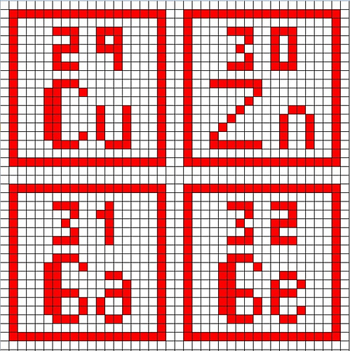 Ravelry: Complete Periodic Table Charts pattern by Jessica Evans