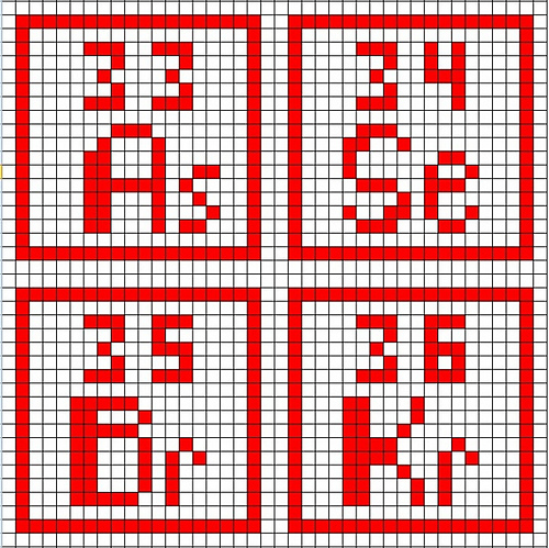 Ravelry: Complete Periodic Table Charts pattern by Jessica Evans
