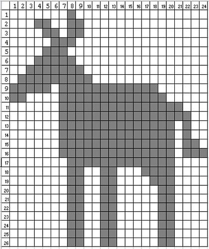 Ravelry: Donkey Chart pattern by Jessica Evans