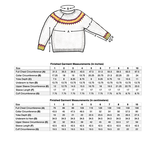 Ravelry: New Horizons pattern by flynnknit