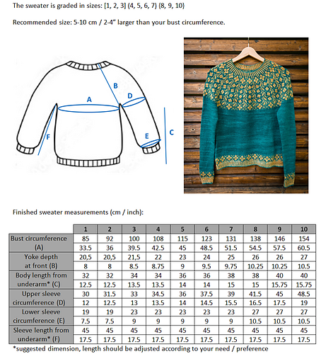 Ravelry: Cup of Flowers Sweater pattern by Home of Cords
