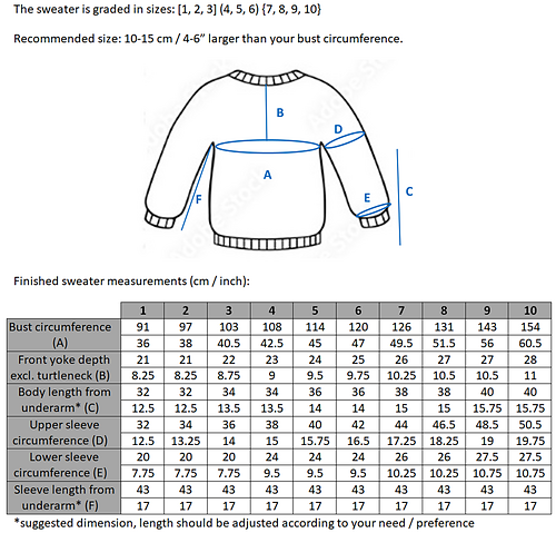 Ravelry: Snowy Forest Sweater pattern by Home of Cords