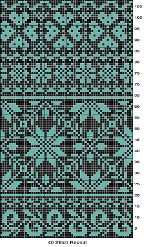 Ravelry: Stranded Sweater Panel pattern by #define design