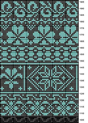 Ravelry: Stranded Sweater Panel pattern by #define design