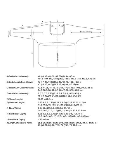 Ravelry: Strange Weather pattern by Elizabeth Elliott