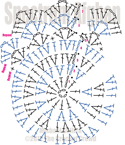 Ravelry: Spectrum 12 Point Afghan pattern by Michael Sellick
